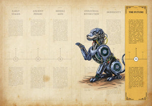 The Codex: Inventions of the Human Mind